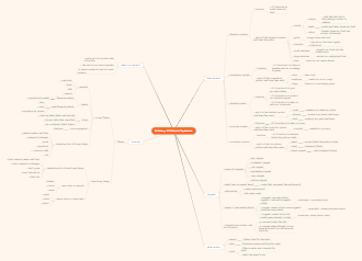 Primary 3 Science Systems | Mind Map - EdrawMind