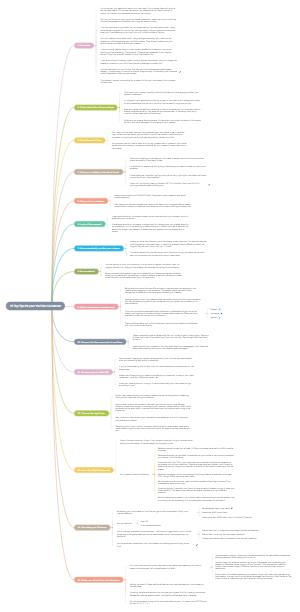 15 Top Tips for your YouTube Livestream | Mind Map - EdrawMind