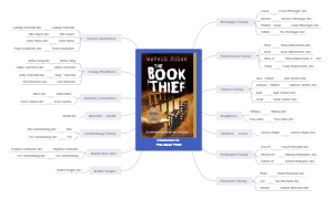 Characters in The Book Thief | Mind Map - EdrawMind
