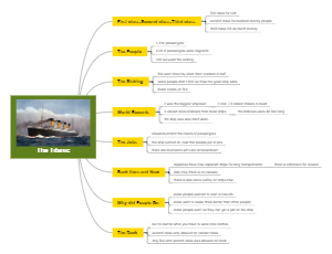 The Titanic | Mind Map - EdrawMind