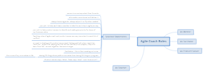 Agile Coach Roles | Mind Map - EdrawMind