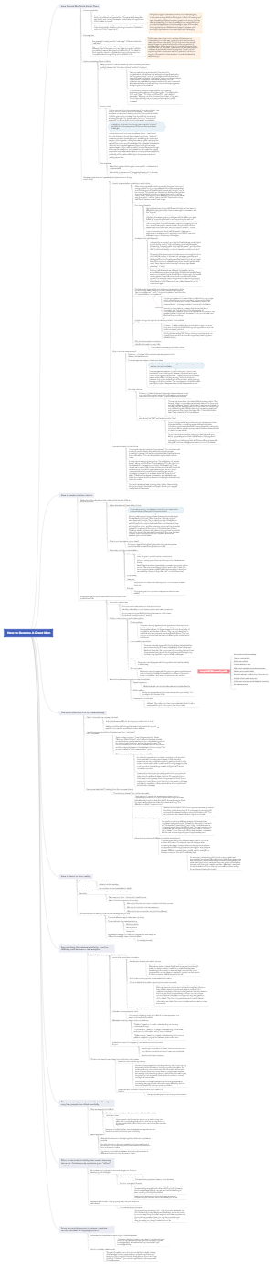 How To Be A Great Man | Mind Map - EdrawMind