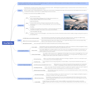 Cheap Flight Day | Mind Map - EdrawMind