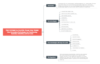THE FUTURE IS FASTER THAN YOU THINK - How Converging Technologies Are ...