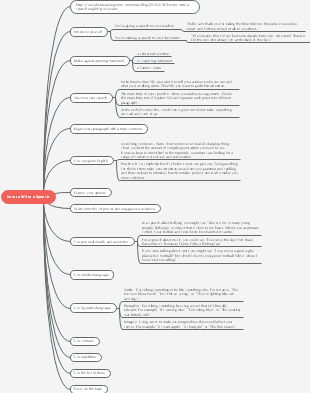 How to Write a Speech | Mind Map - EdrawMind
