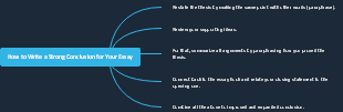 How to Write a Strong Conclusion | Mind Map - EdrawMind