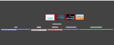 Refraction of Light | Mind Map - EdrawMind