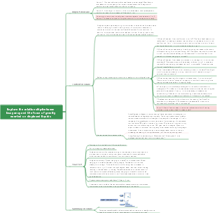 fluid mechanics | Mind Map - EdrawMind