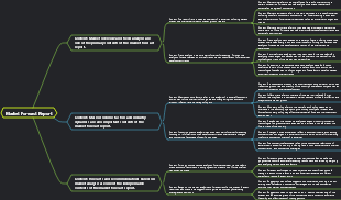 Market Forecast Report | Mind Map - EdrawMind
