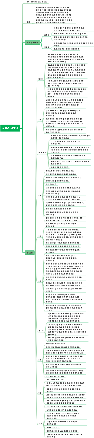 로빈슨 크루소 마인드맵 작성자 콘텐츠 소개 스토리 발췌 캐릭터 소개 좋은 문장 읽은 후 발췌 Mind Map Edrawmind