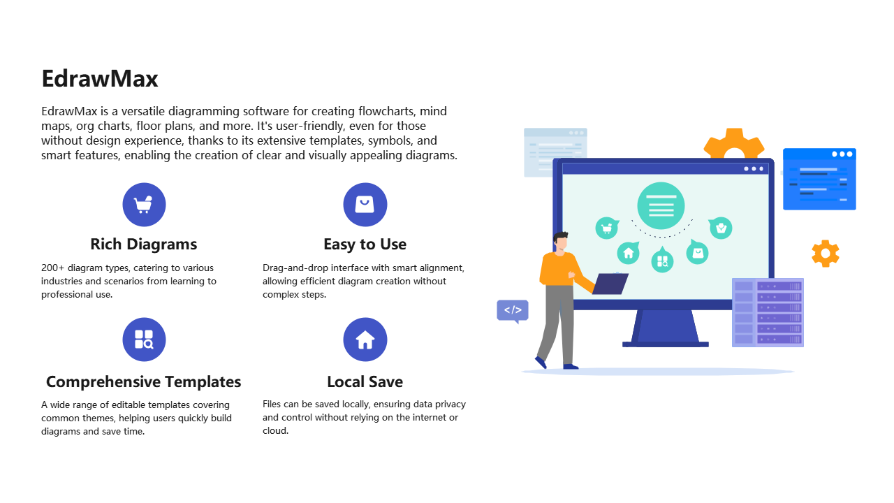 EdrawMax Diagramming Software | EdrawMax Templates