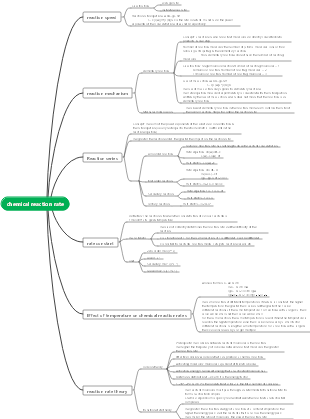 Classification of matter (junior high school) | Mind Map - EdrawMind