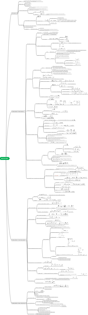 Basic mind map of fluid mechanics | Mind Map - EdrawMind