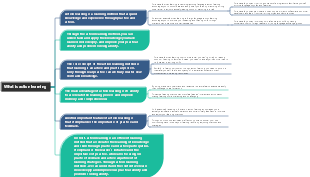 What is action learning | Mind Map - EdrawMind
