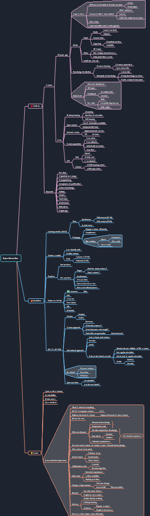 open education | Mind Map - EdrawMind