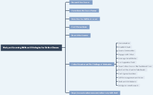 Online study skills | Mind Map - EdrawMind